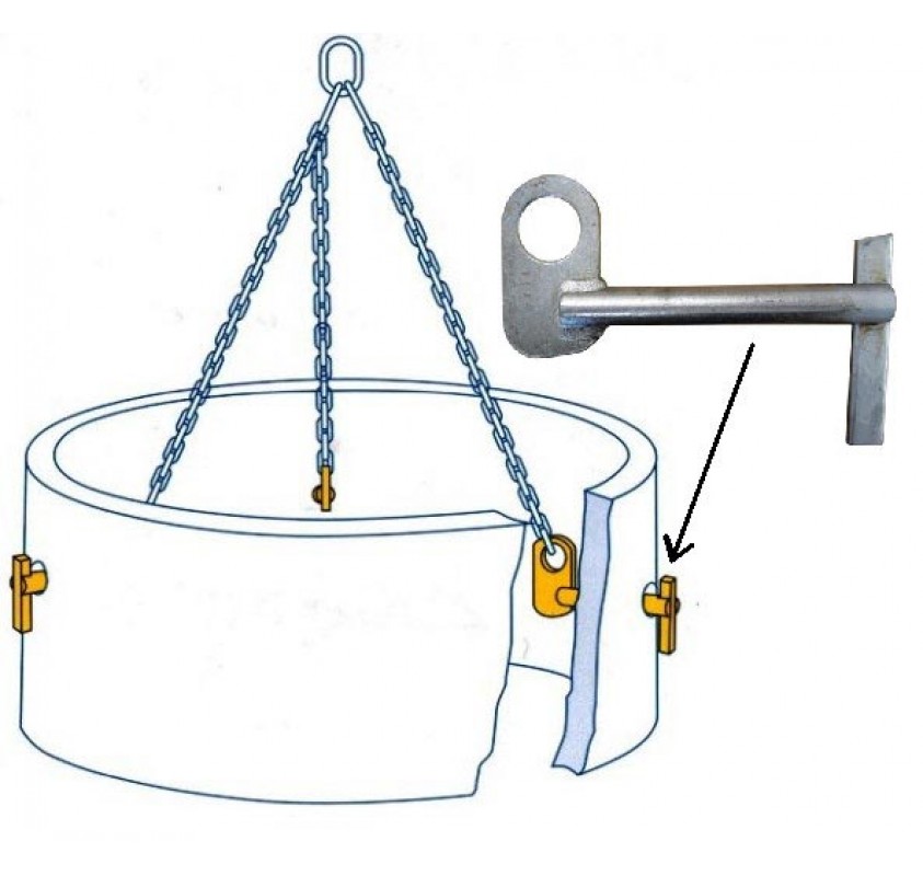 Pipe Lifting Pins - Quick Release | Buy Lifting Clamps | Lifting Gear ...