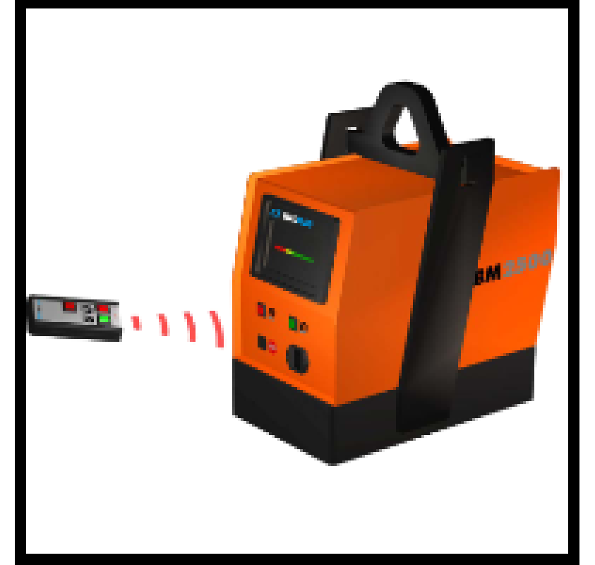 BUX BM3600 Battery Powered Lifting Magnet | Buy magnet Lifters