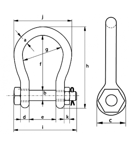 Green Pin Wide Mouth Shackles | Buy Lifting Shackles at Best Prices