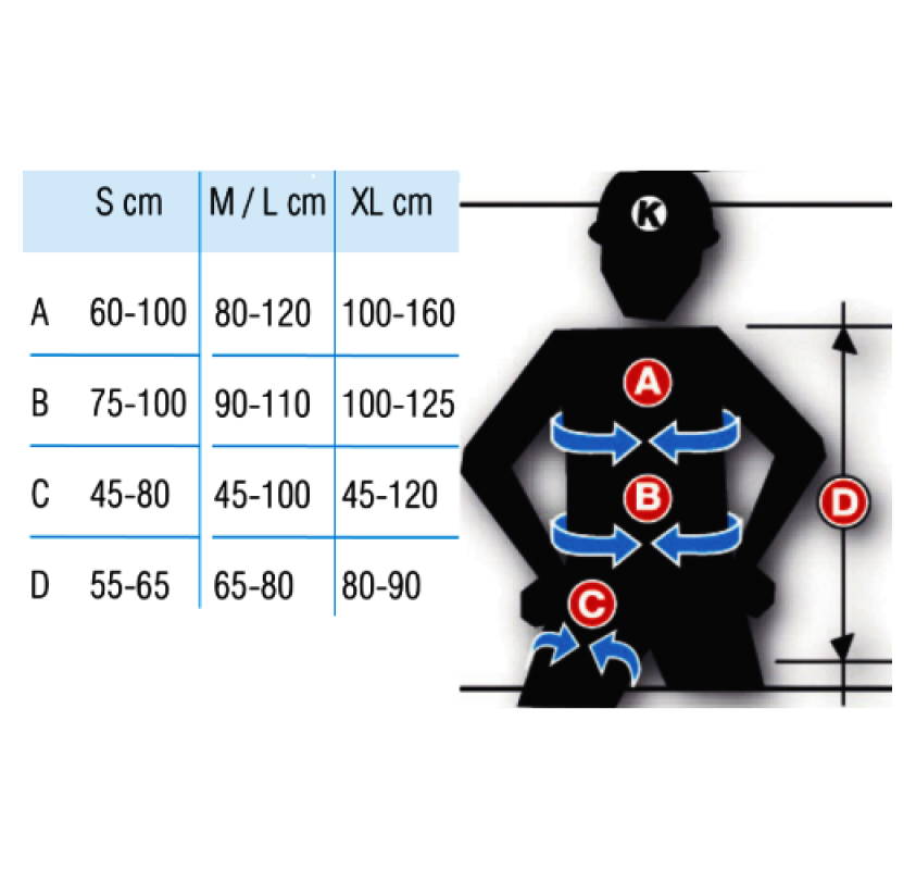 Tractel HT Transport Safety Harness | Height Safety | LLifting Gear Direct