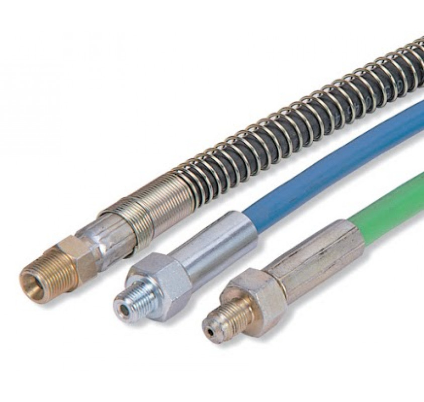 Hydraulic Hoses | Buy hydraulic Fittings | Lifting Gear Direct