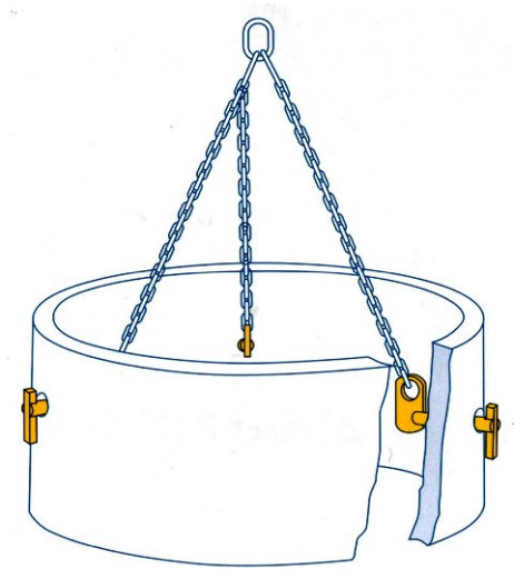 Pipe Lifting Pins - Quick Release | Buy Lifting Clamps | Lifting Gear ...