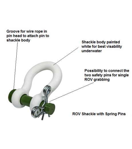 ROV Release Shackles | Green Pin ROV Shackles | ROV Shackles