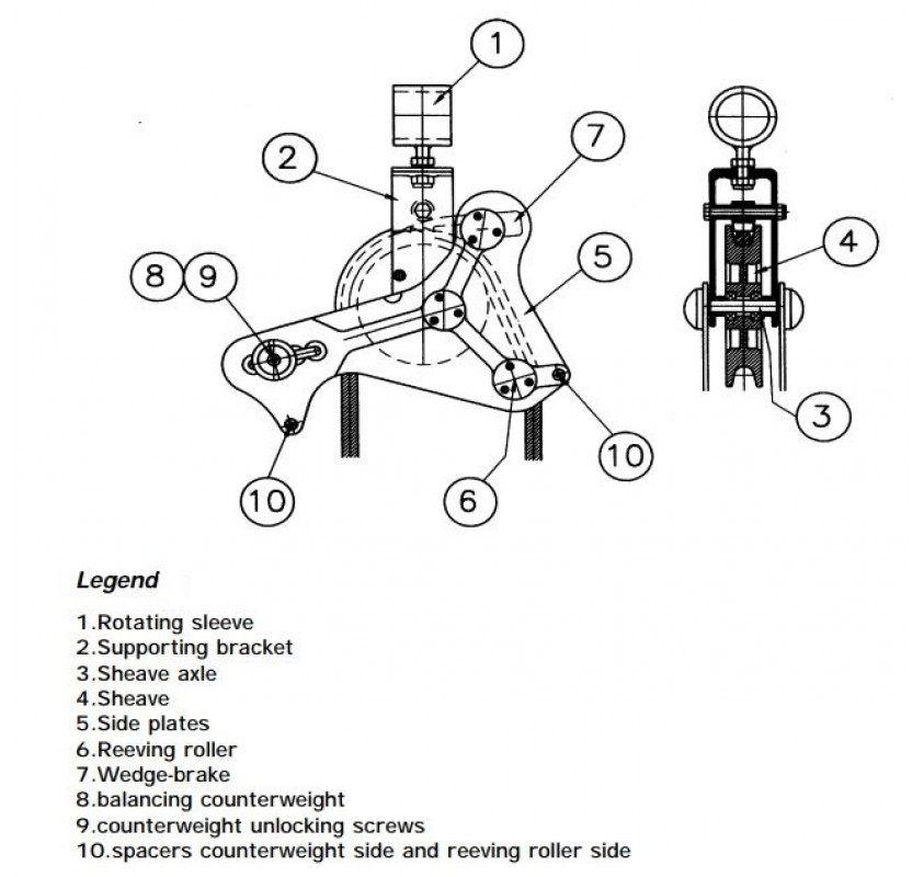 Securpulley Gin Wheel Straight & Swivel Arms | Scaffold Hoist
