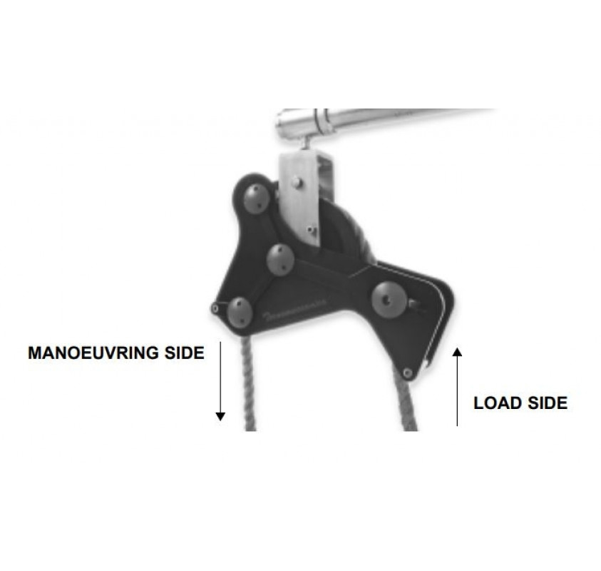 Securpulley Gin Wheel Straight & Swivel Arms | Scaffold Hoist
