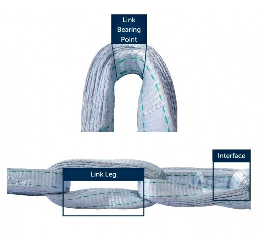 Tycan Lashing Chain | Synthetic Cargo Lashings | Lifting Gear DIrect