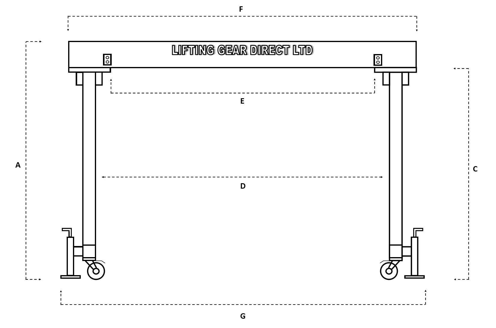 5000kg Mobile A Frame Gantry Crane | 5 Tonne A Frame Gantry - Lifting ...