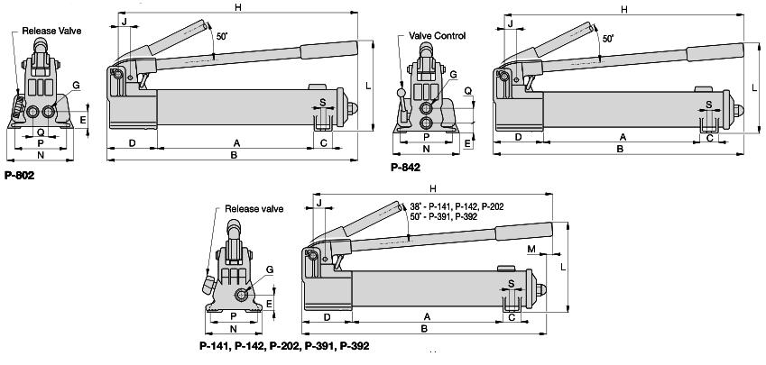 Enerpac P series Hand Pumps | Hydraulic Hand Pumps | LGD