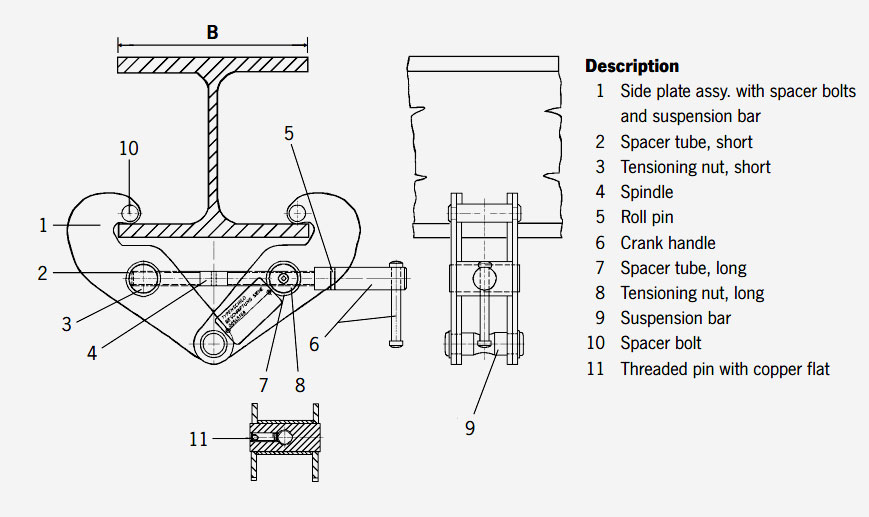 Yale YC Beam Clamp | Yale Beam Clamps