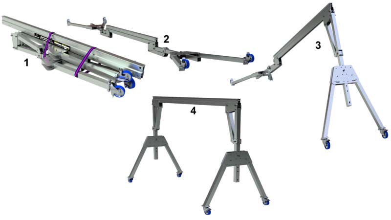 Standard Aluminium Gantry Systems | Lifting Gear Direct