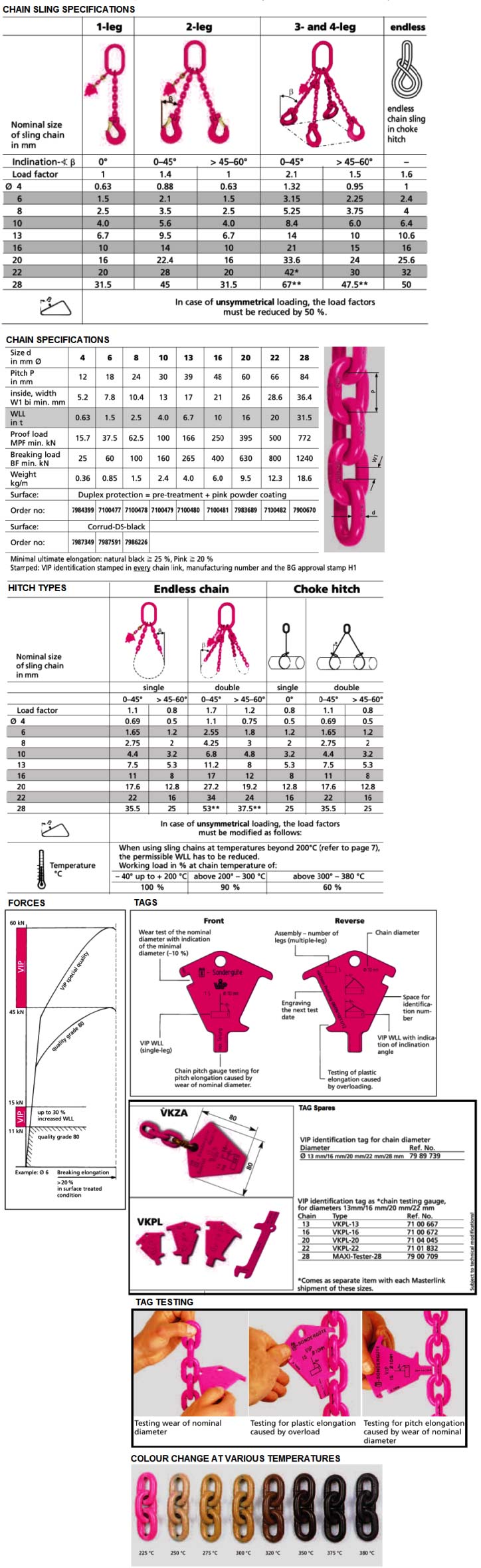 RUD VIP Chain | Chain Slings | Lifting Gear Direct UK