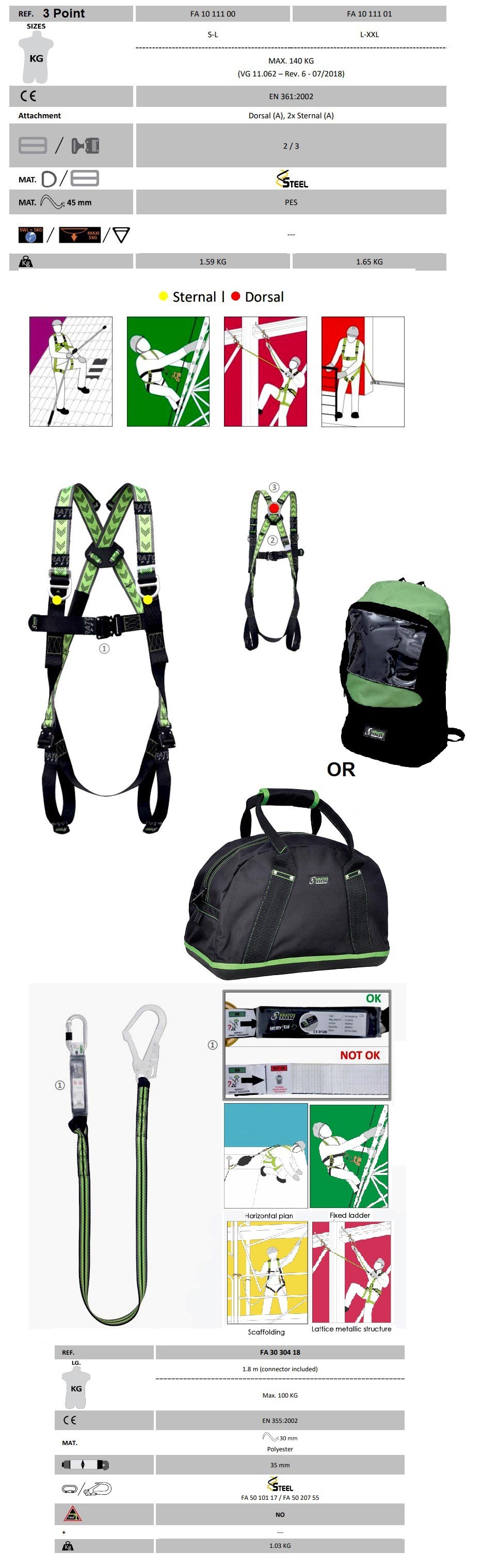 3 Point Scaffold Harness Kit | Height Safety Kit for Scaffolders