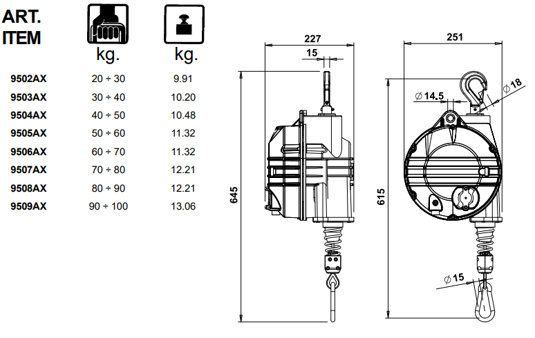 Atex Zero Gravity Tool Balancers | Lifting Gear Direct