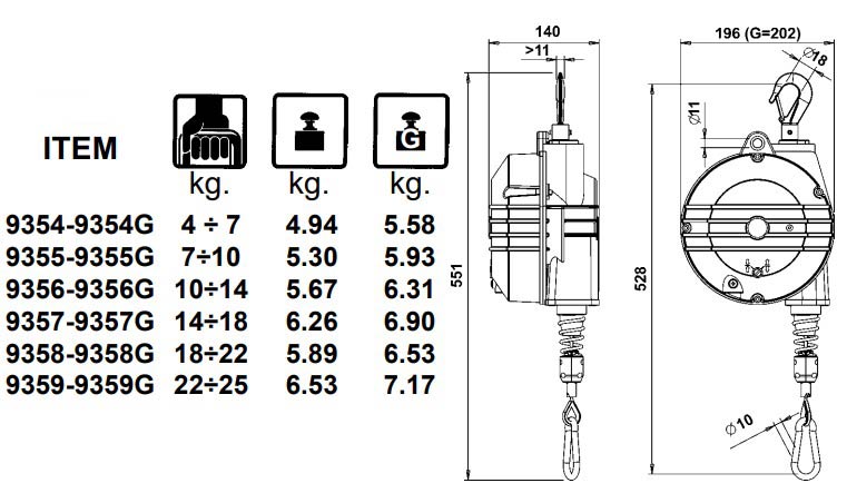 Zero Gravity Tool Balancer 4-25kg | Zero Gravity Spring Balancers