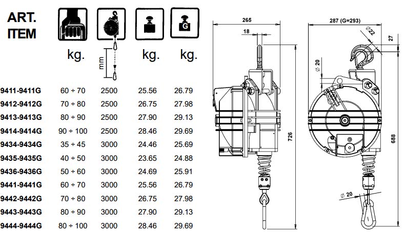 Zero Gravity Tool Balancer 60-100kg 9411-9441 | Lifting Gear Direct