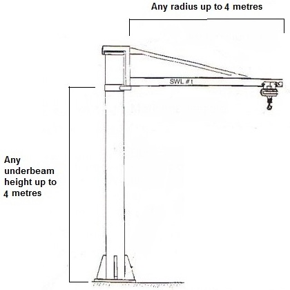 Over Braced Jib crane | Swing Jib Cranes | Lifting Gear Direct